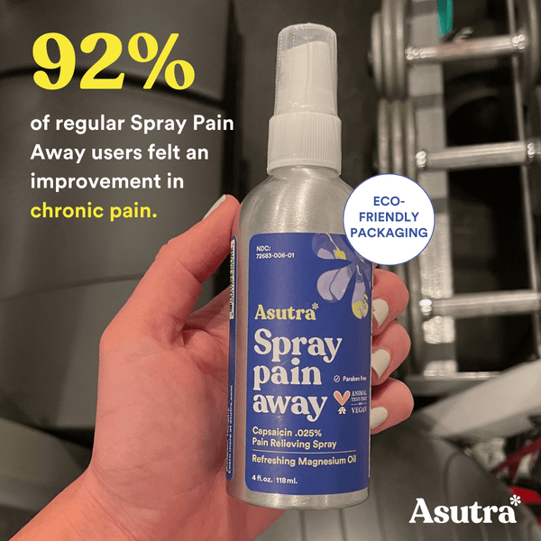 Magnesium Oil Spray for Pain in Aluminum Bottle | Asutra